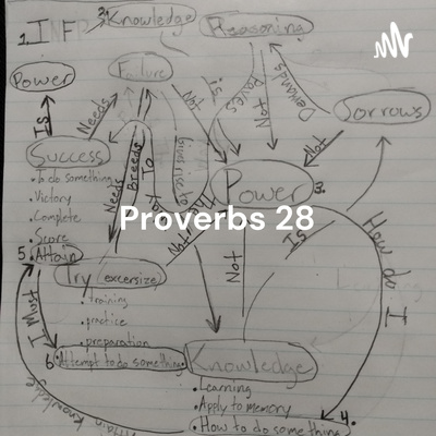 Proverbs 28: 1-5 Commentary By Stephen Waggoner INFP 4w5 487 Libra ...