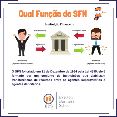 Bate papo sobre o SFN e Demais Participantes • A podcast on Spotify for ...