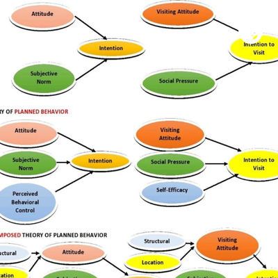 Seema Rani • A podcast on Spotify for Podcasters