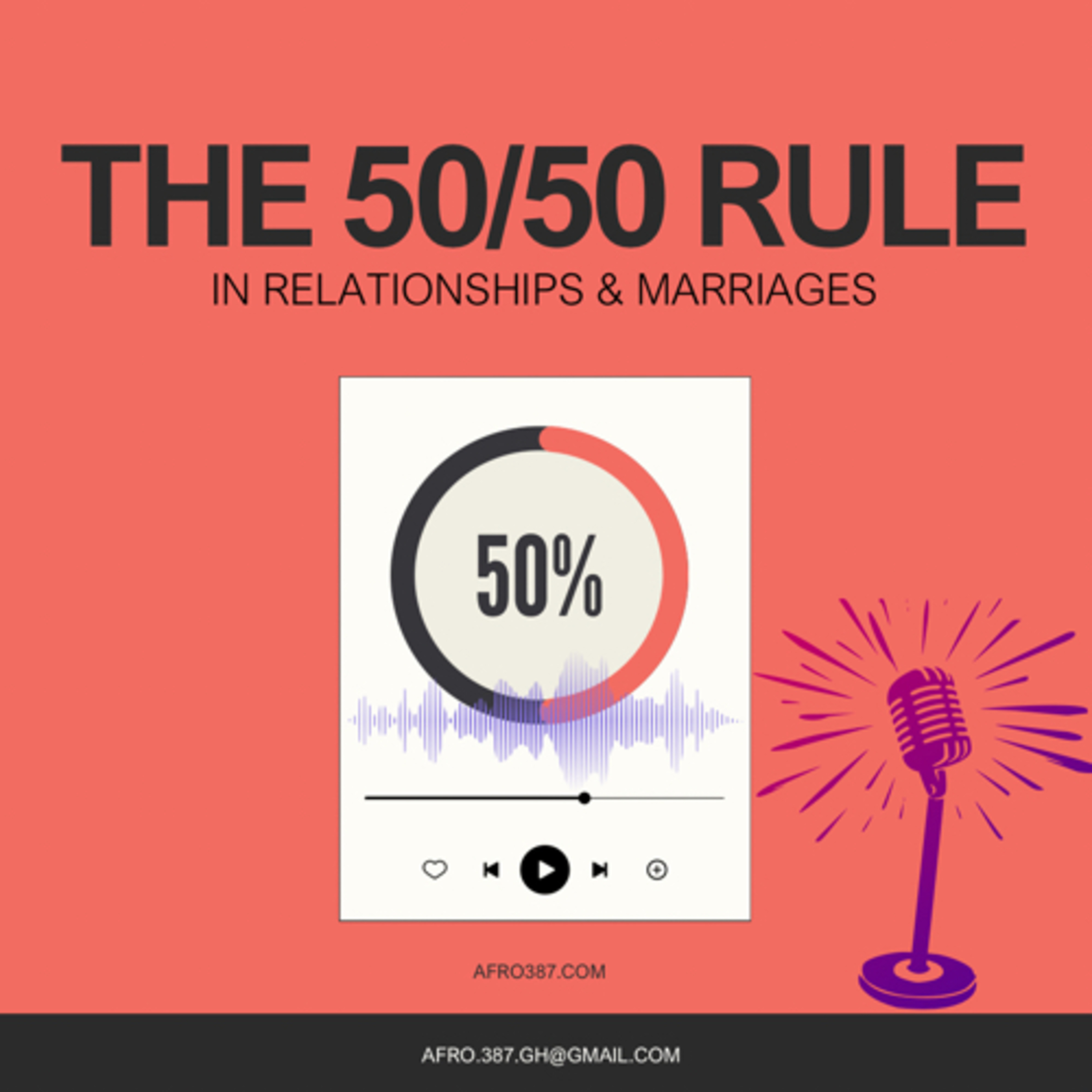 The 50/50 Rule – Afro387 – Podcast – Podtail
