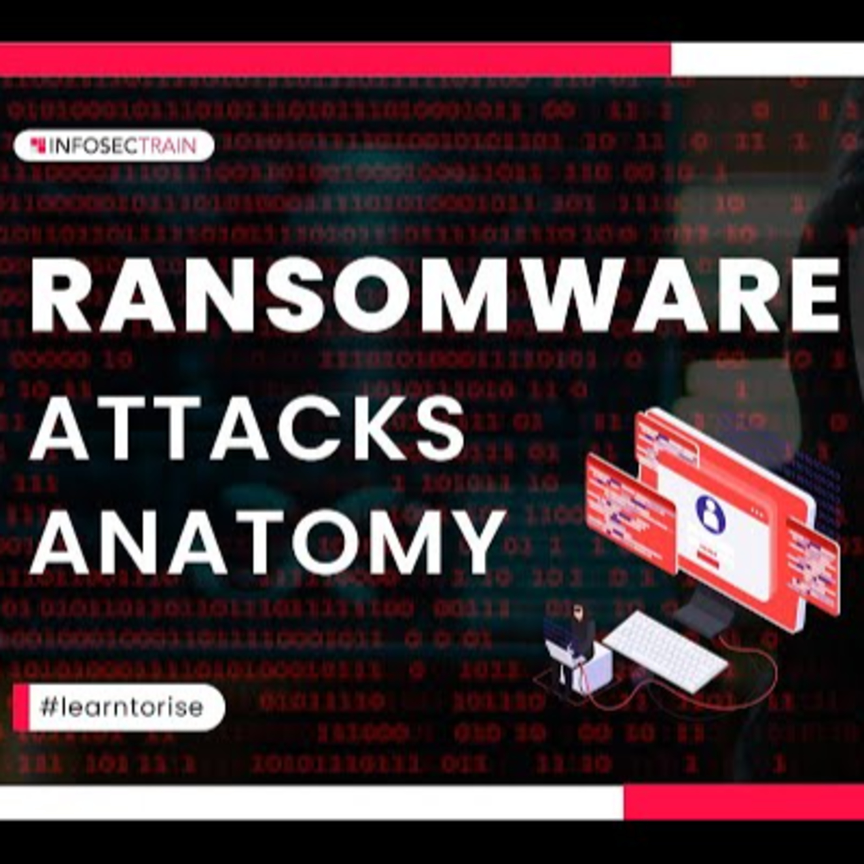 What is Ransomware Attack Anatomy? | Types, Protection and Removal ...