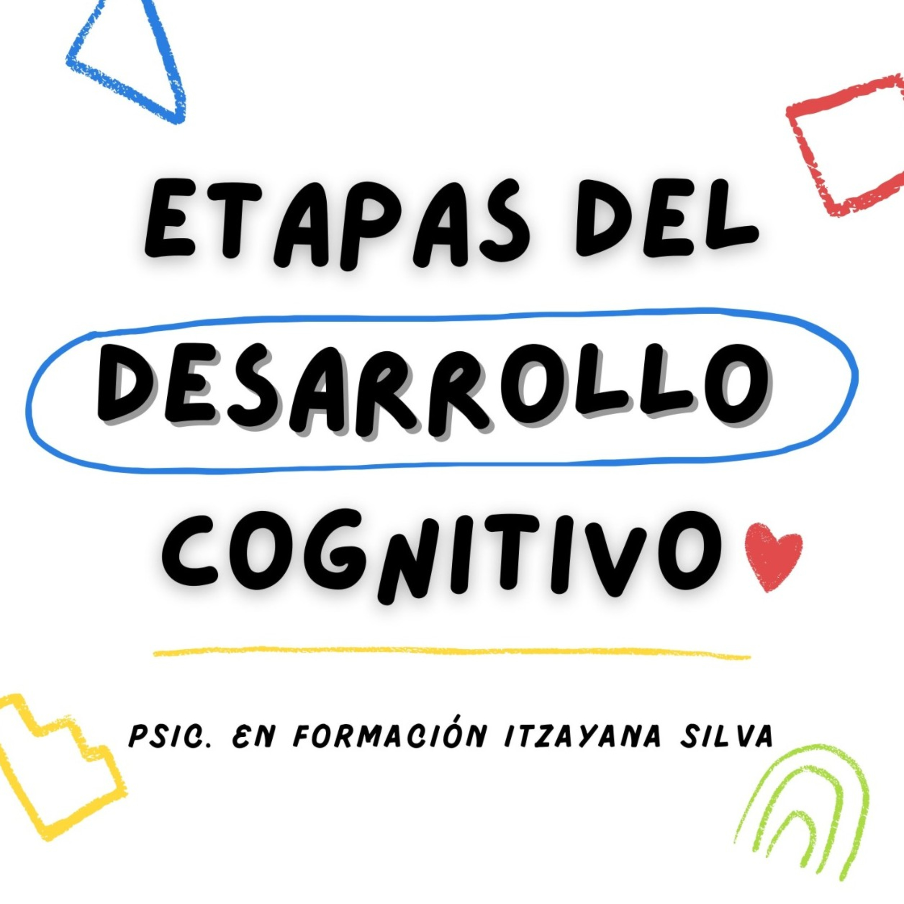 Etapas del Desarrollo Cognitivo de Jean Piaget. – 4 Estadíos de Piaget ...