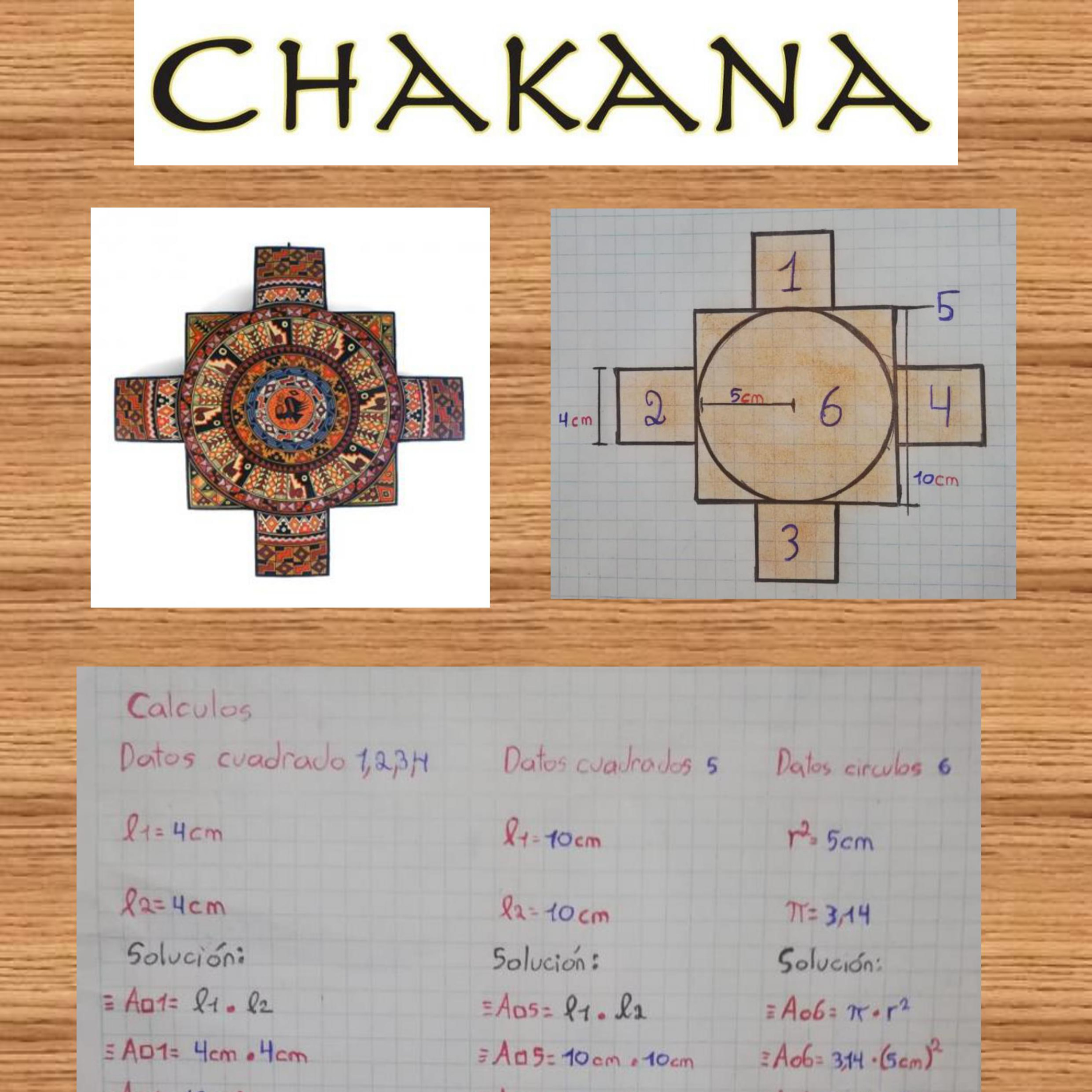La Chakana – La Chakana – Podcast – Podtail