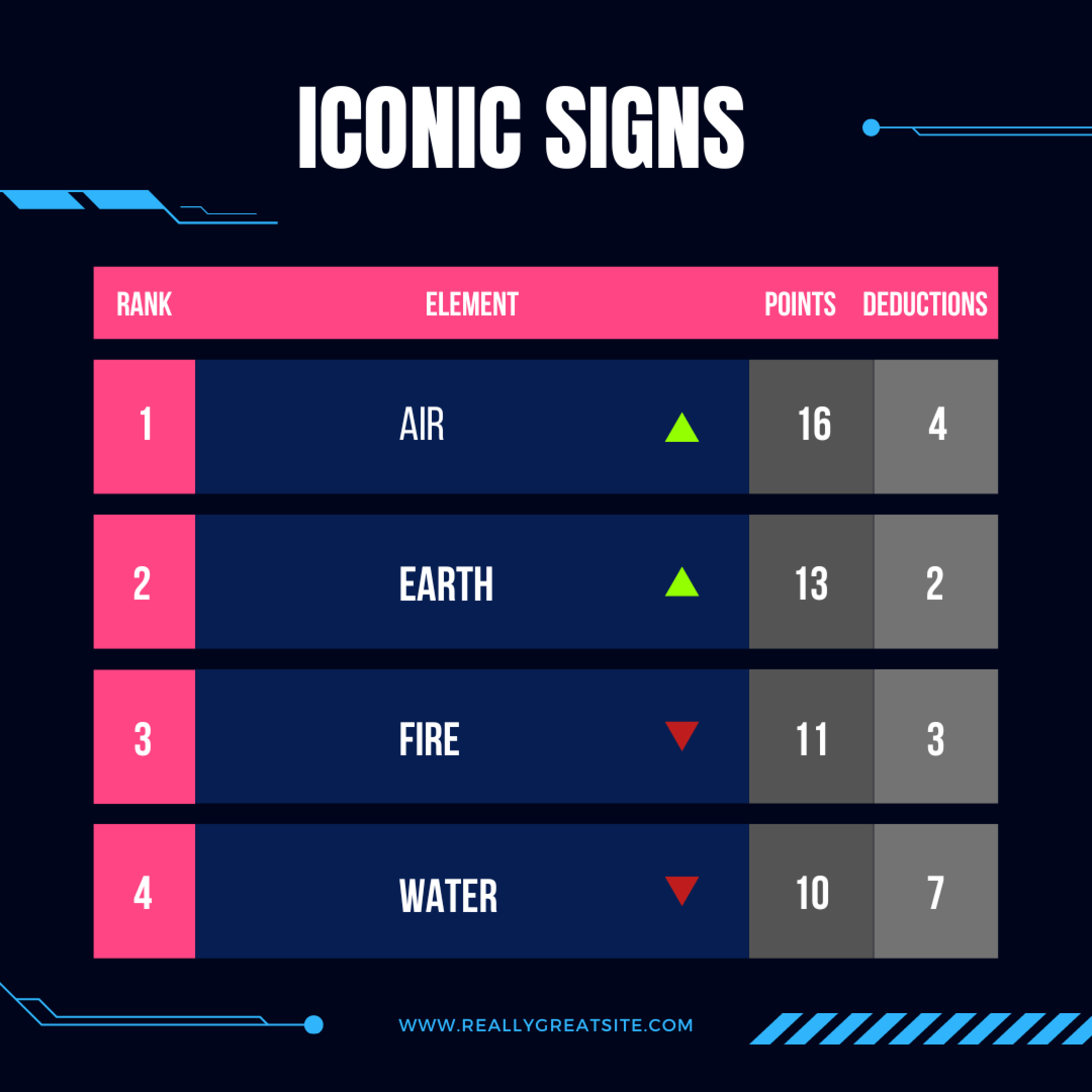 Harpers Bizaree Icon List and Ranking the Signs – Hot Girl Happy Hour ...