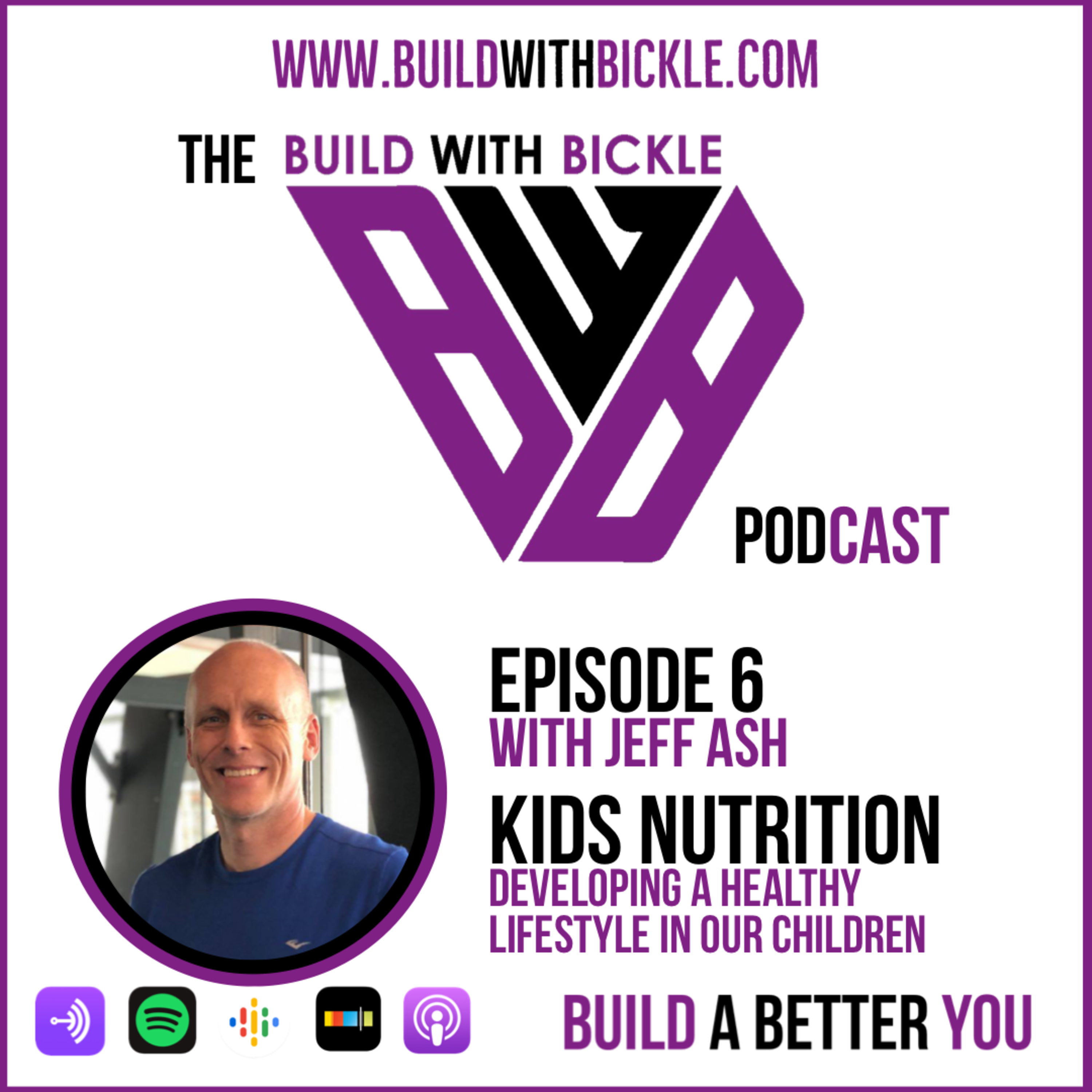 Rewired Eating Podcast - Episode 6 with Jeff Ash: Kids nutr