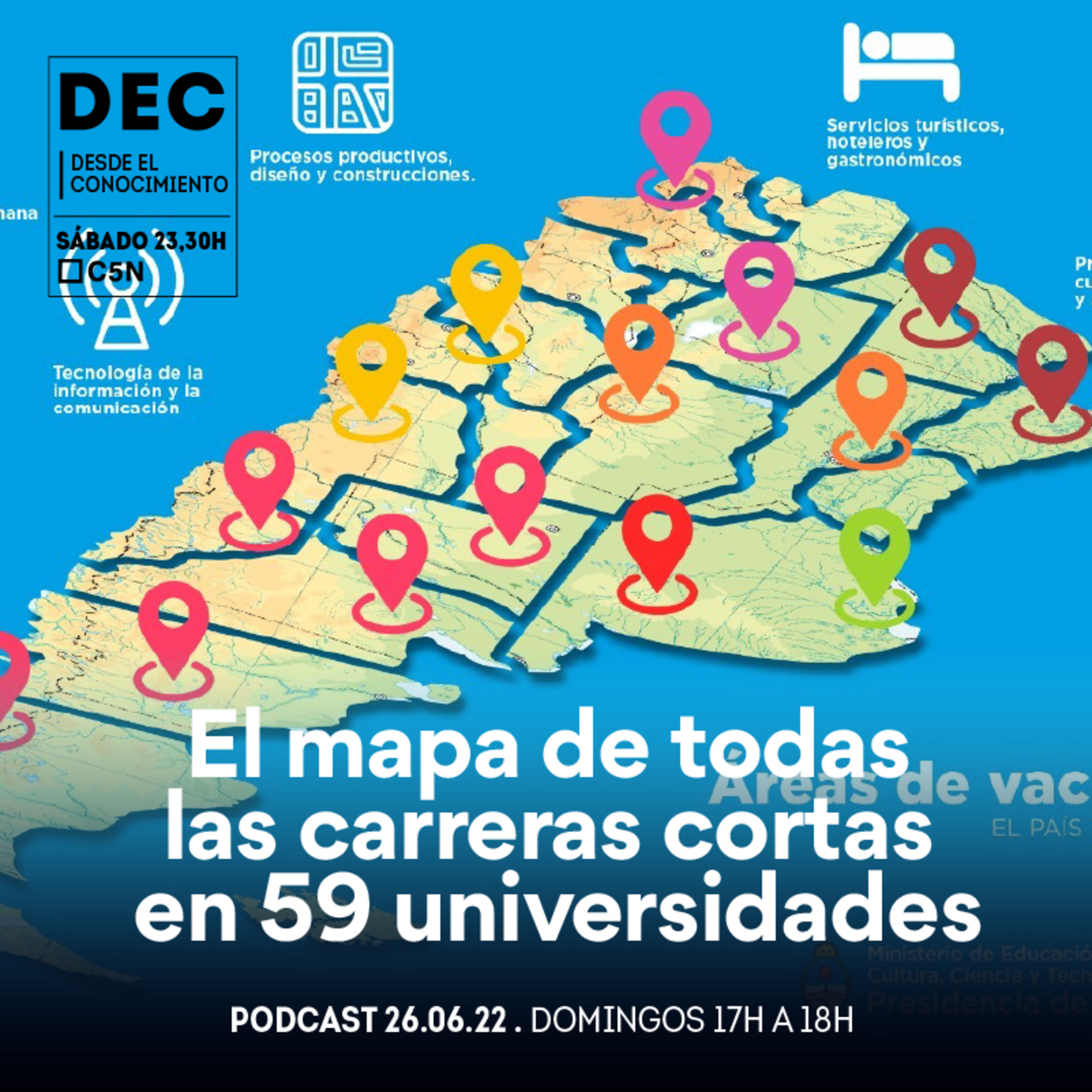 Desde el Conocimiento | El mapa de todas las carreras cortas en 59 ...
