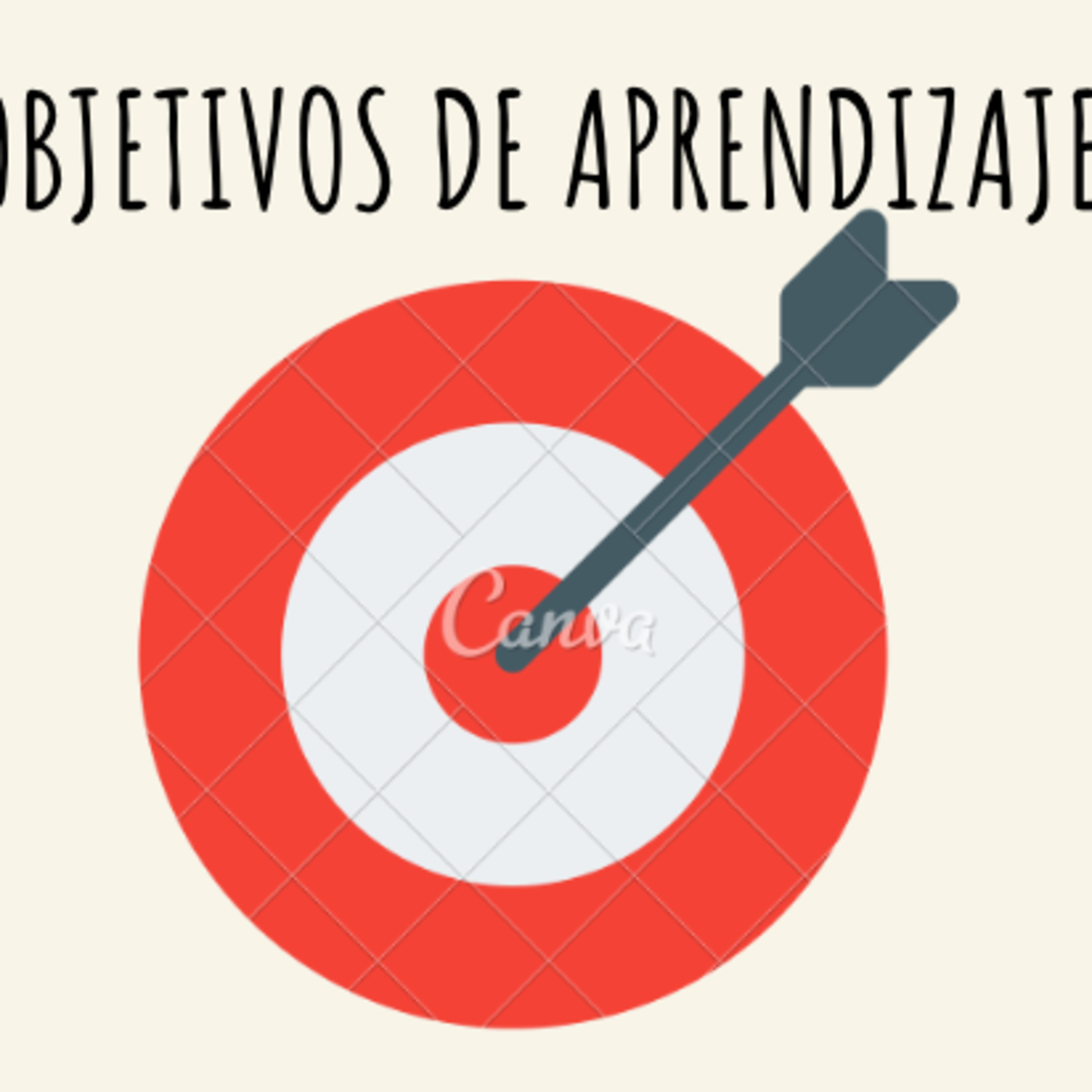 Objetivos de aprendizaje by ¿QUÉ DEBES SABER PARA DISEÑAR INSTRUCCIONES ...