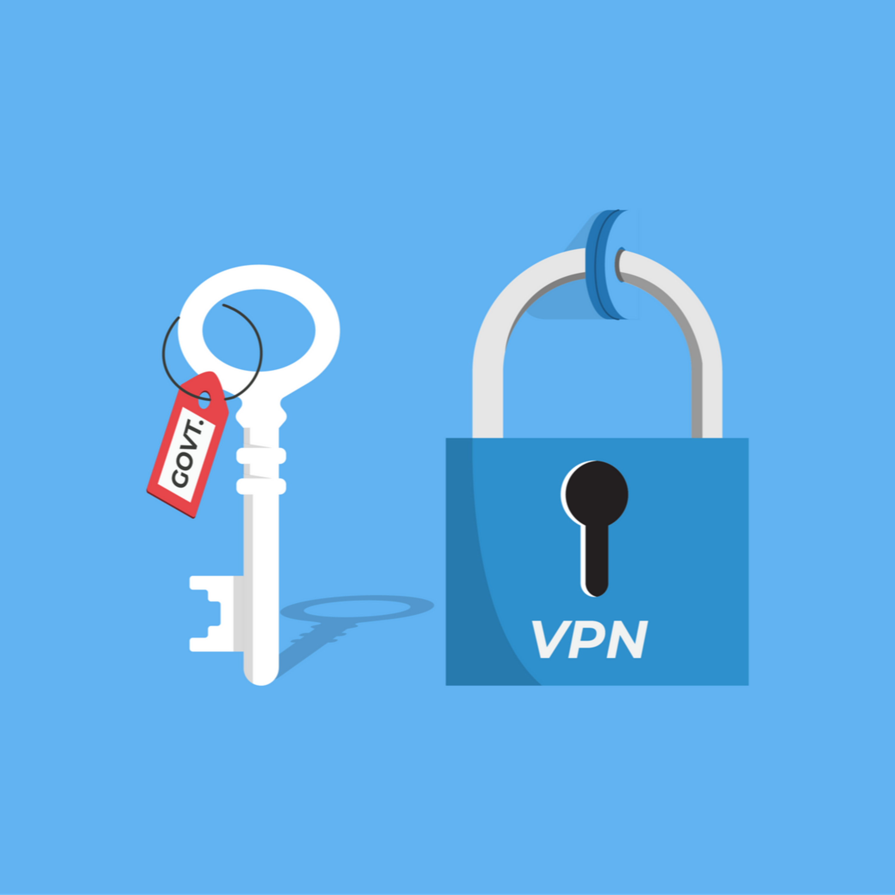 Understanding The New VPN Rules In India Finshots Daily Lyssna H r