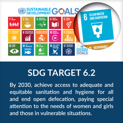Communicating the Sustainable Development Goals | SDG Episode 2 - Goal ...