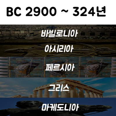 20분 만에 듣는 세계사! #BC 2900~BC 341 by 딩모니의 오디오 극장