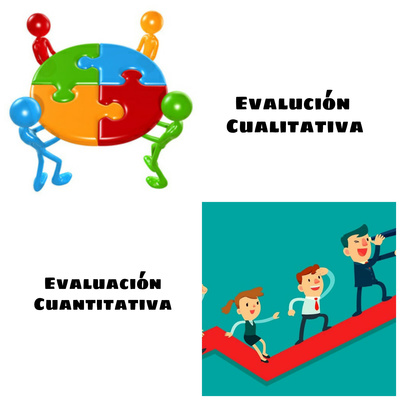 Metodo de evaluación cualitativa y cuantitativa by Esmeralda García