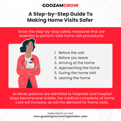 Employee Safety During Home Visits: A Step by Step Guide to Making Home ...