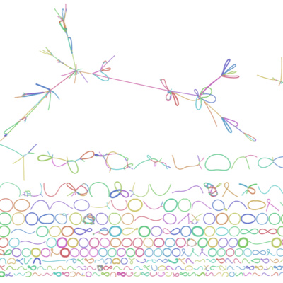 EP2: 使用hifiasm-meta进行高保真长读长测序的宏基因组组装 by 千菌万码 Microbial Matters