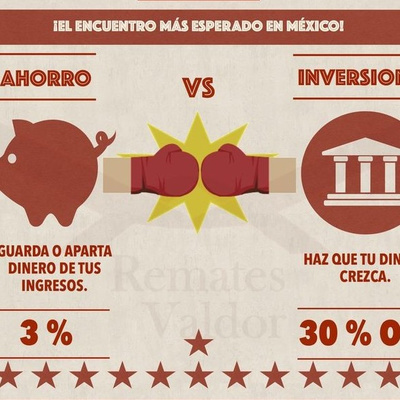 AHORRO vs INVERSION by La Brecha Entre Pobres Y Ricos