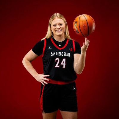 Everything BASKETBALL with Abby Prohaska🏀🔥💪🏽 by Sports talk with Cee