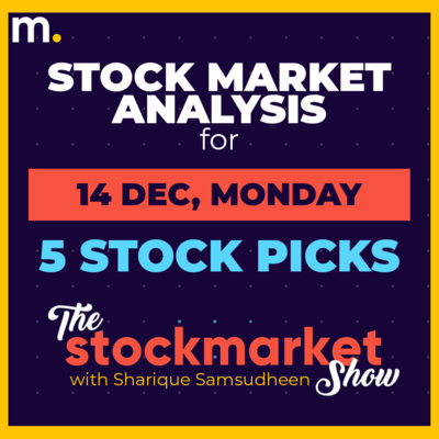 NIFTY NEXT WEEK ANALYSIS - COOL DOWN FINALLY? | Stocks for Monday ...