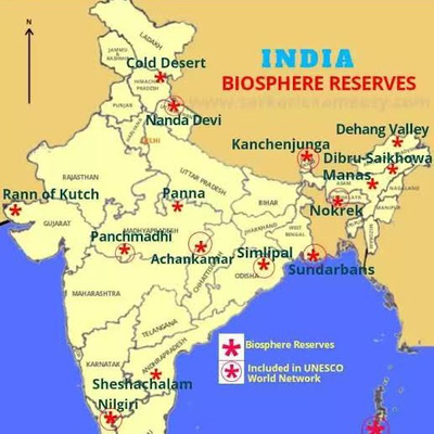 List of UNESCO protected Biosphere Reserves in India by UPSC Snippets