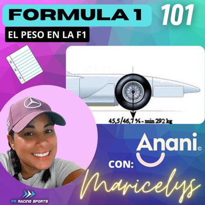 F1 101 | Hablemos del peso en la Formula 1 by PR Racing Sports