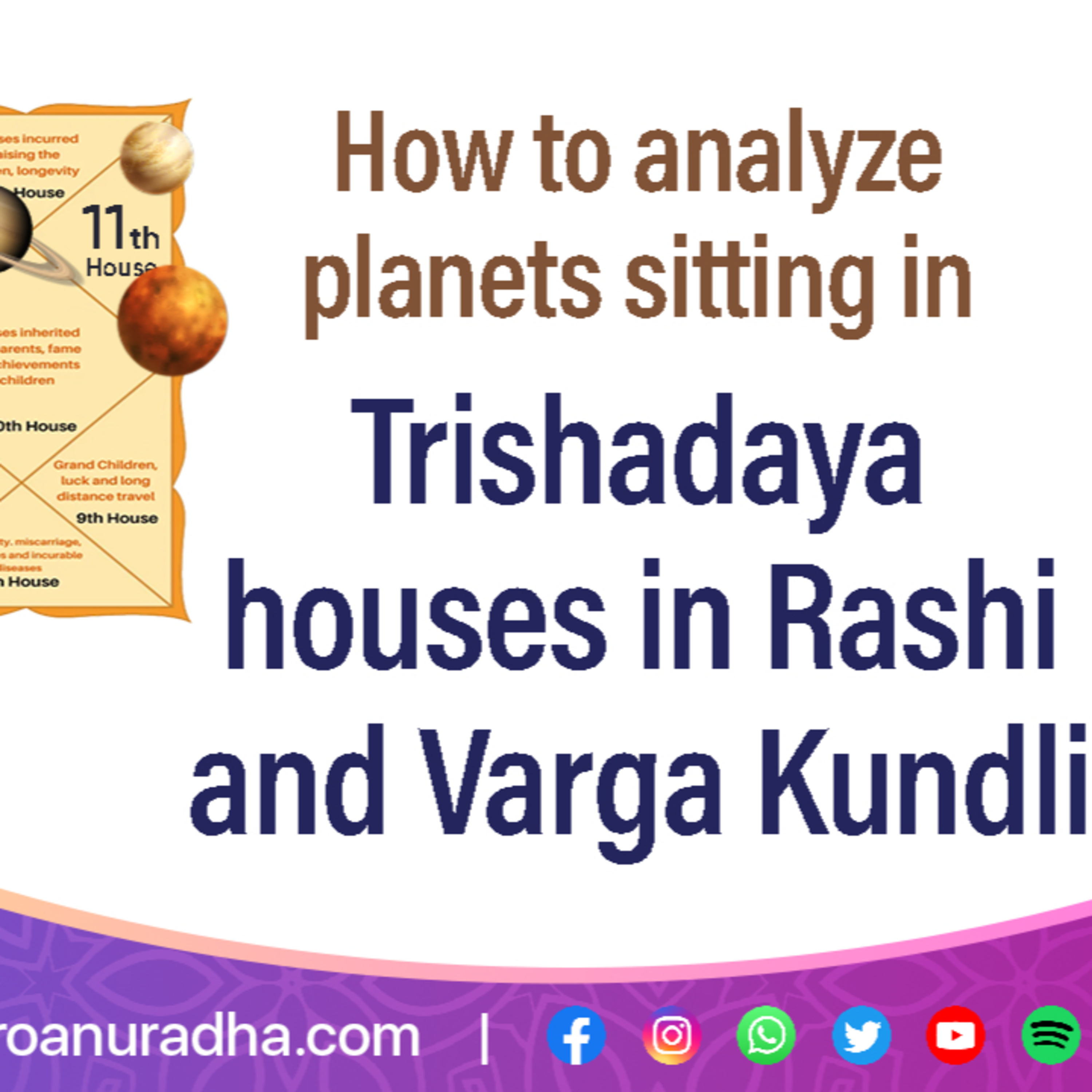 How to analyze planets sitting in Trishadaya houses in Rashi and Varga ...