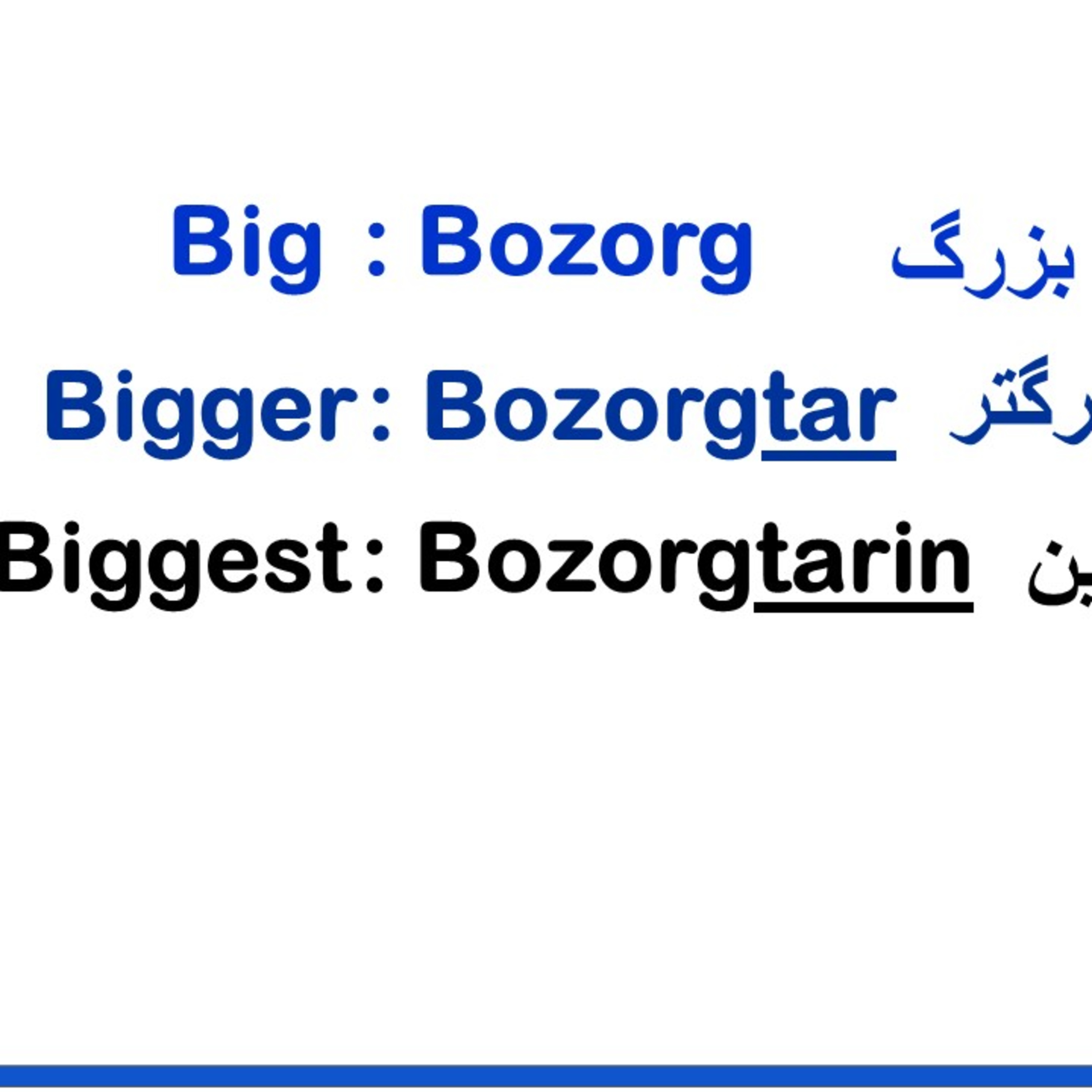 Persian Lesson 8 : Comparatives and Superlatives – Persian Made Easy – Podcast – Podtail