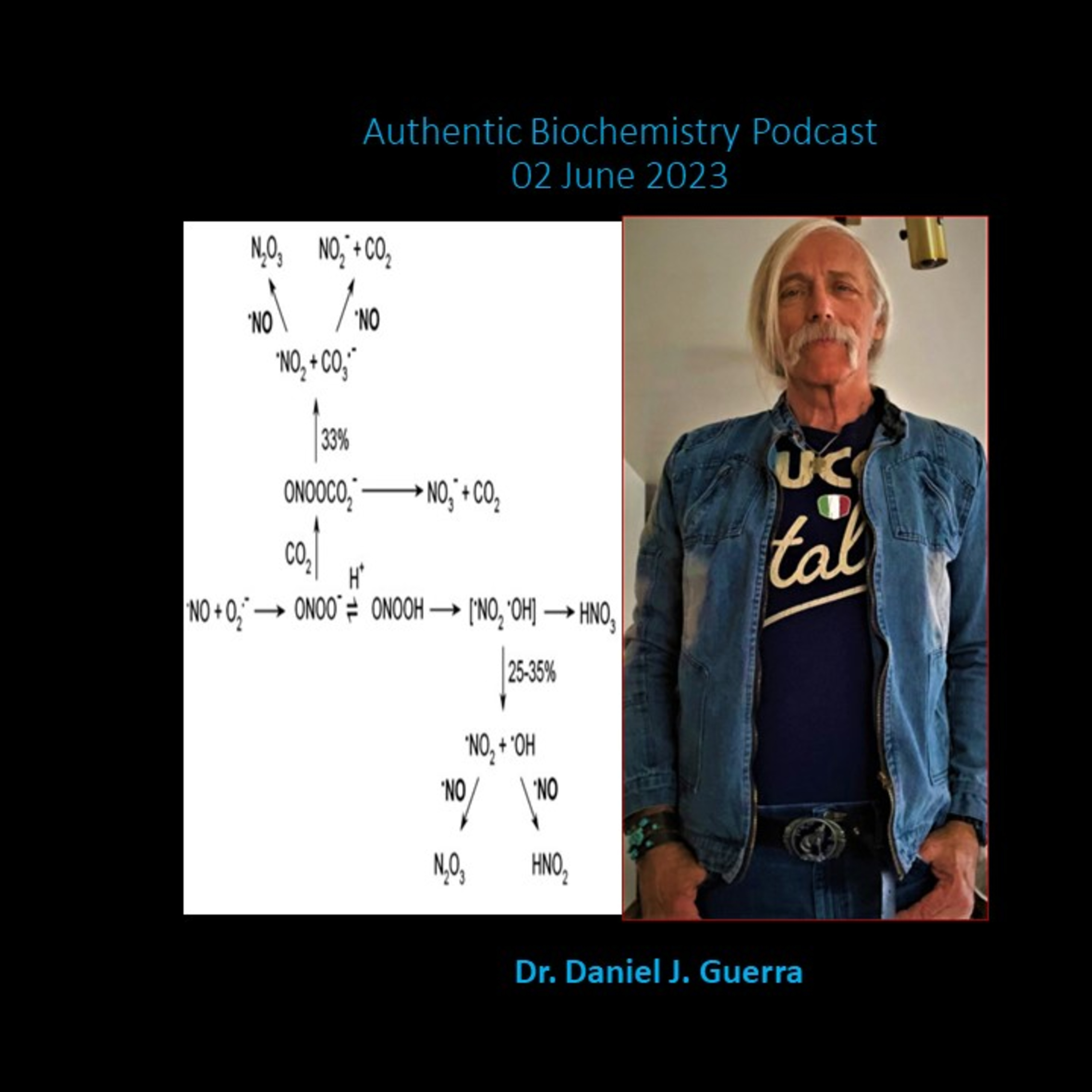 ImmunoEpigenetics72. Chemistry of reactive oxygen/nitrogen radical ...