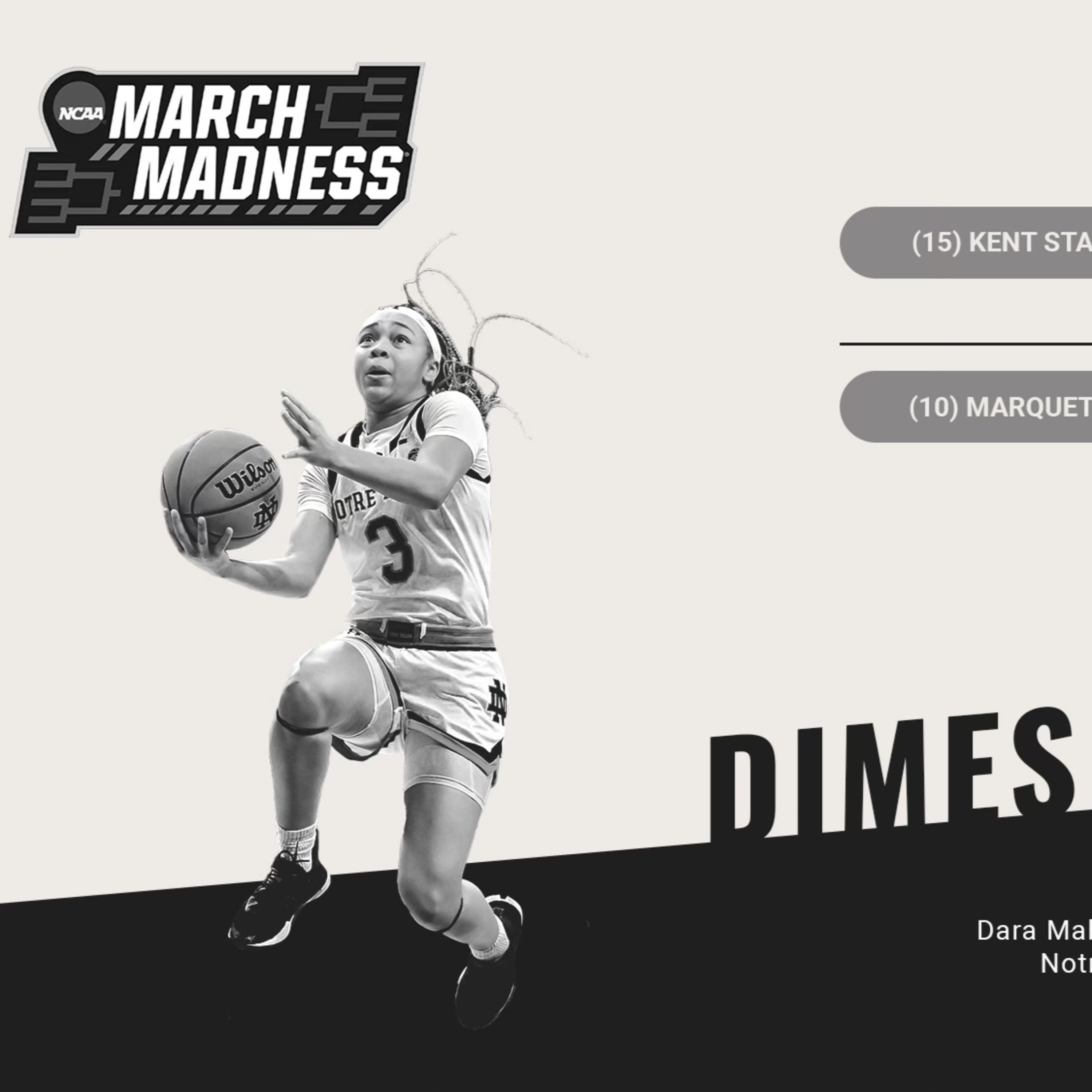 Dimes with Dara | The NCAA Tournament Heads To South Bend With Notre ...