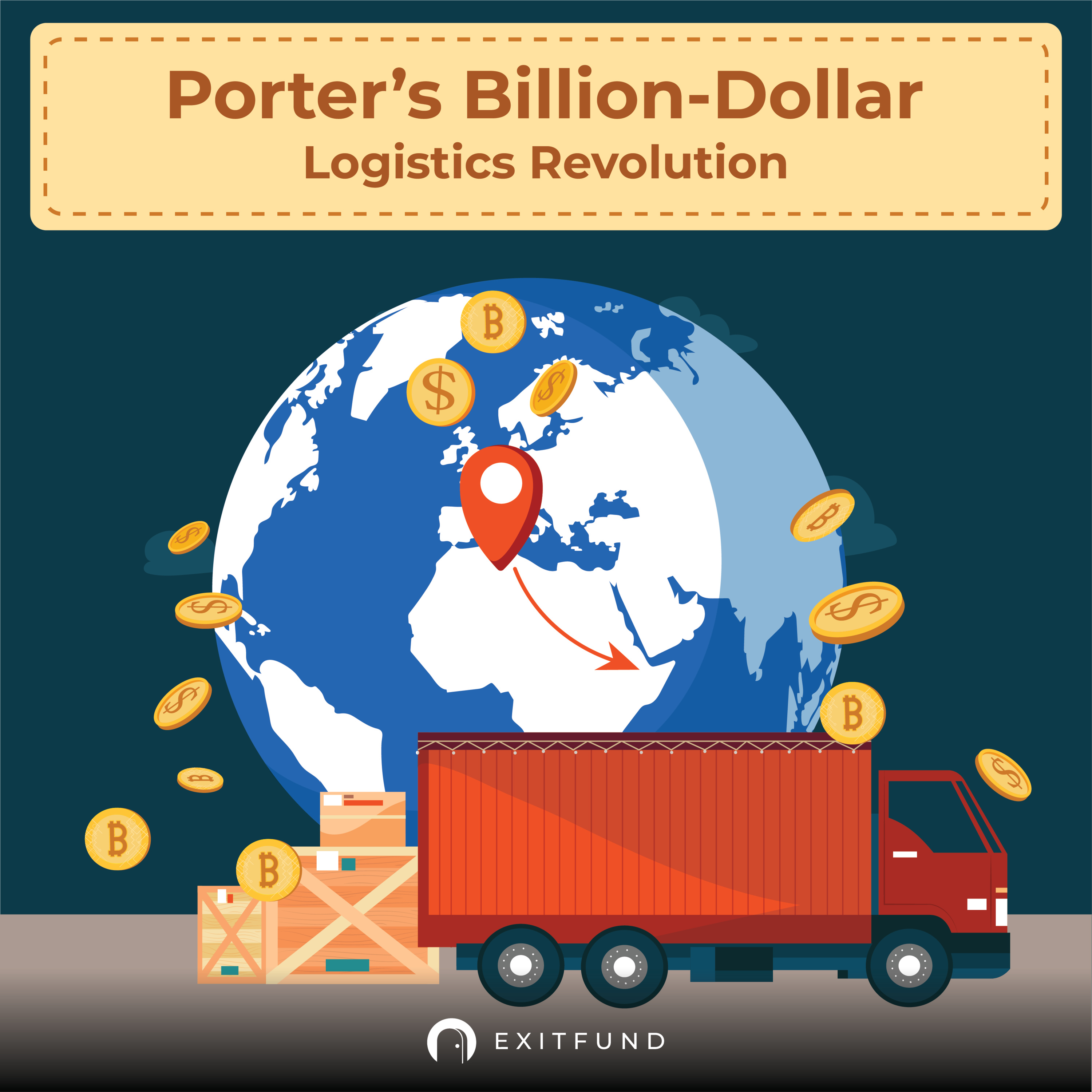 Porter’s $1 Billion Success Story: Tech Innovations That Redefined ...