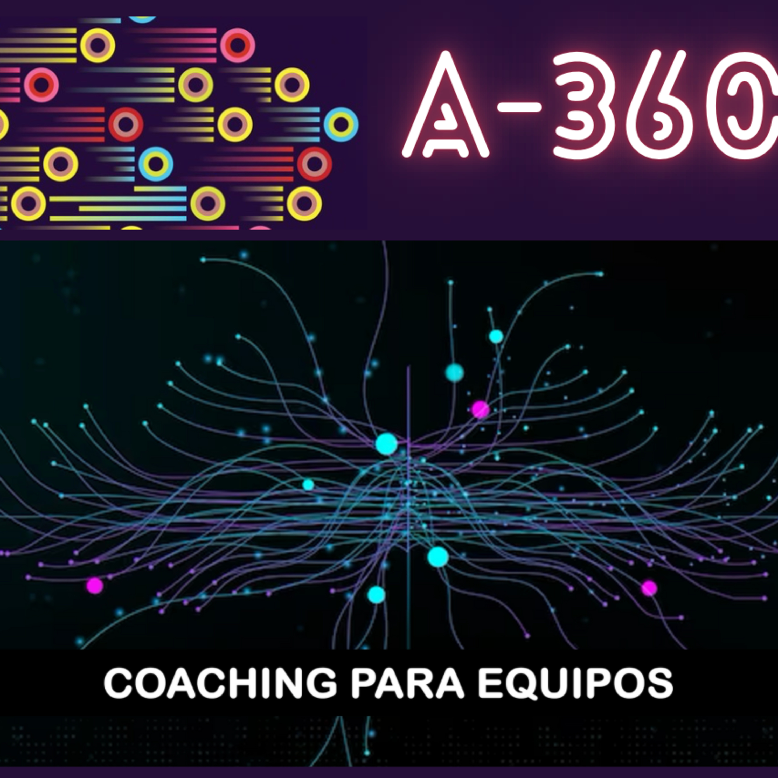 E9_Coaching Ágil para Equipos: Cómo acompañar la evolución colectiva. – ⚡️Agilidad 360⚡️ ...
