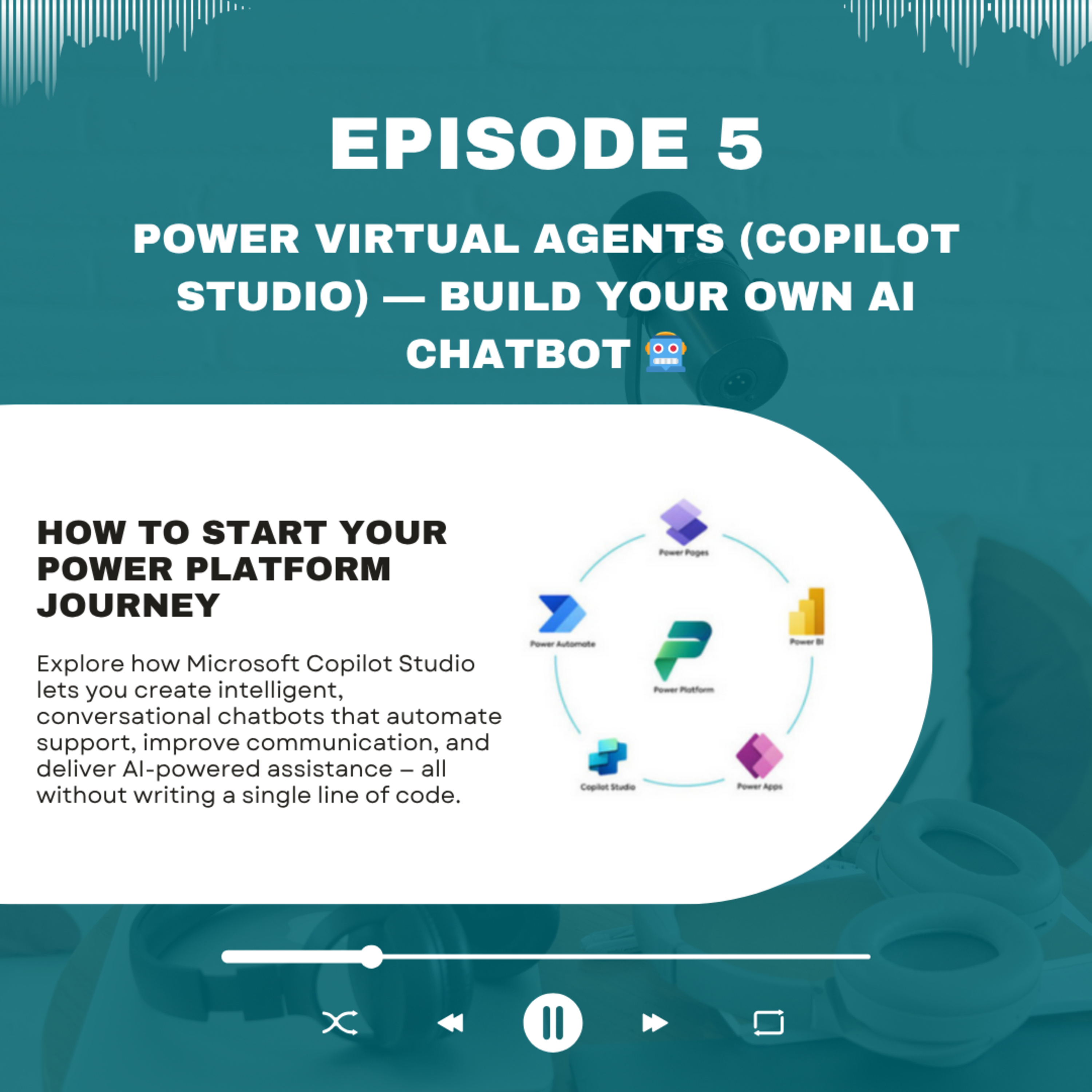 Episode: 5 Power Virtual Agents (Copilot Studio) — Build Your Own AI ...