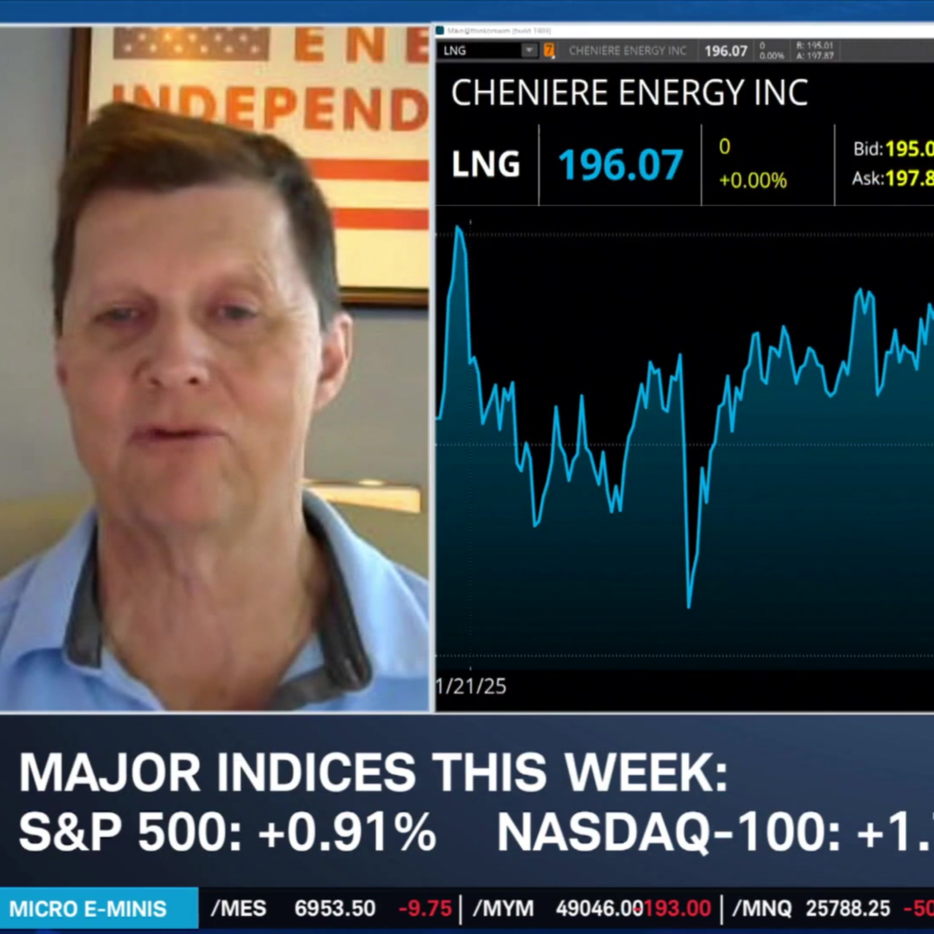 Simon Lack's Energy Picture After Venezuela, Case for Value Focus in ...