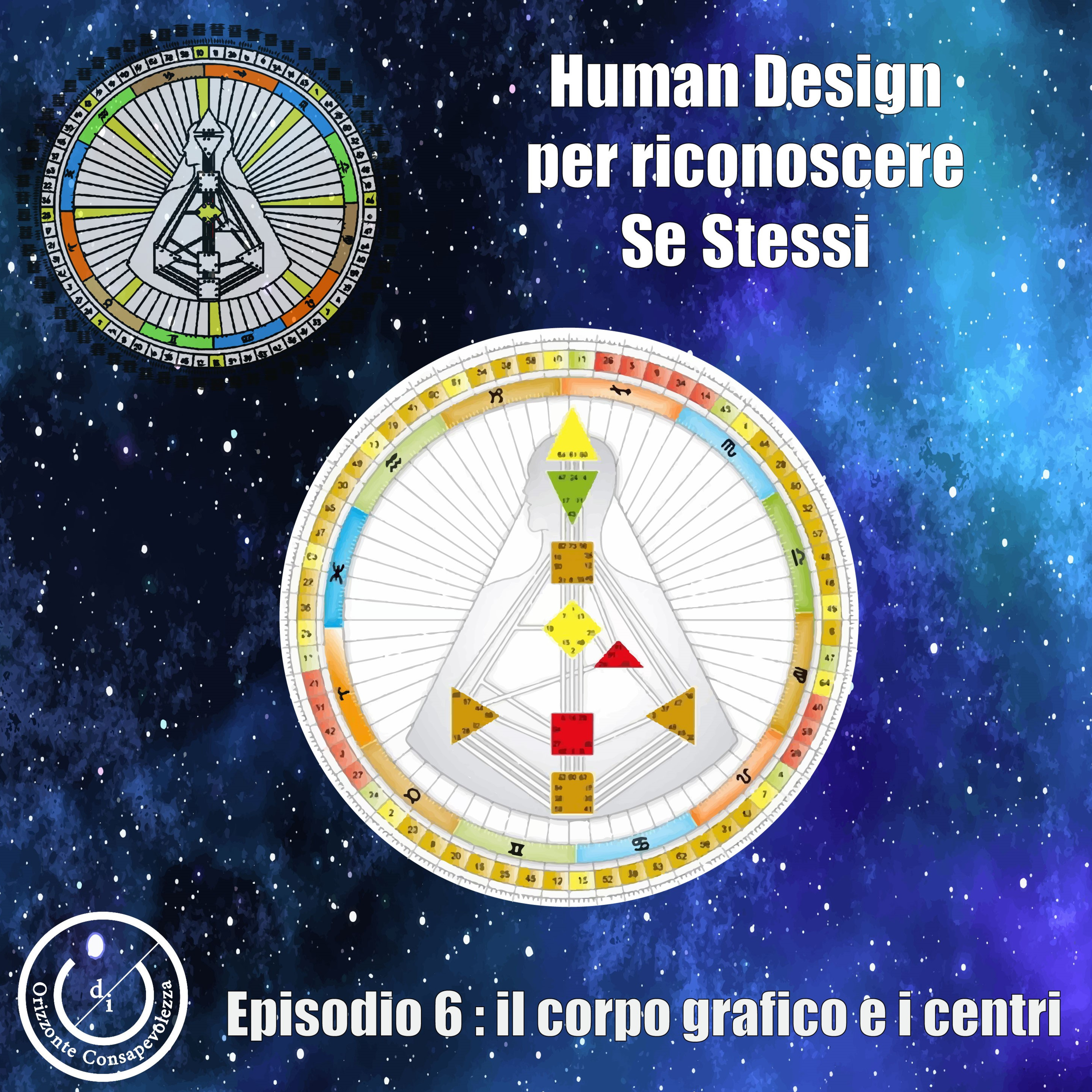 Human Design: il corpo grafico e i centri – Human Design: riconoscere ...