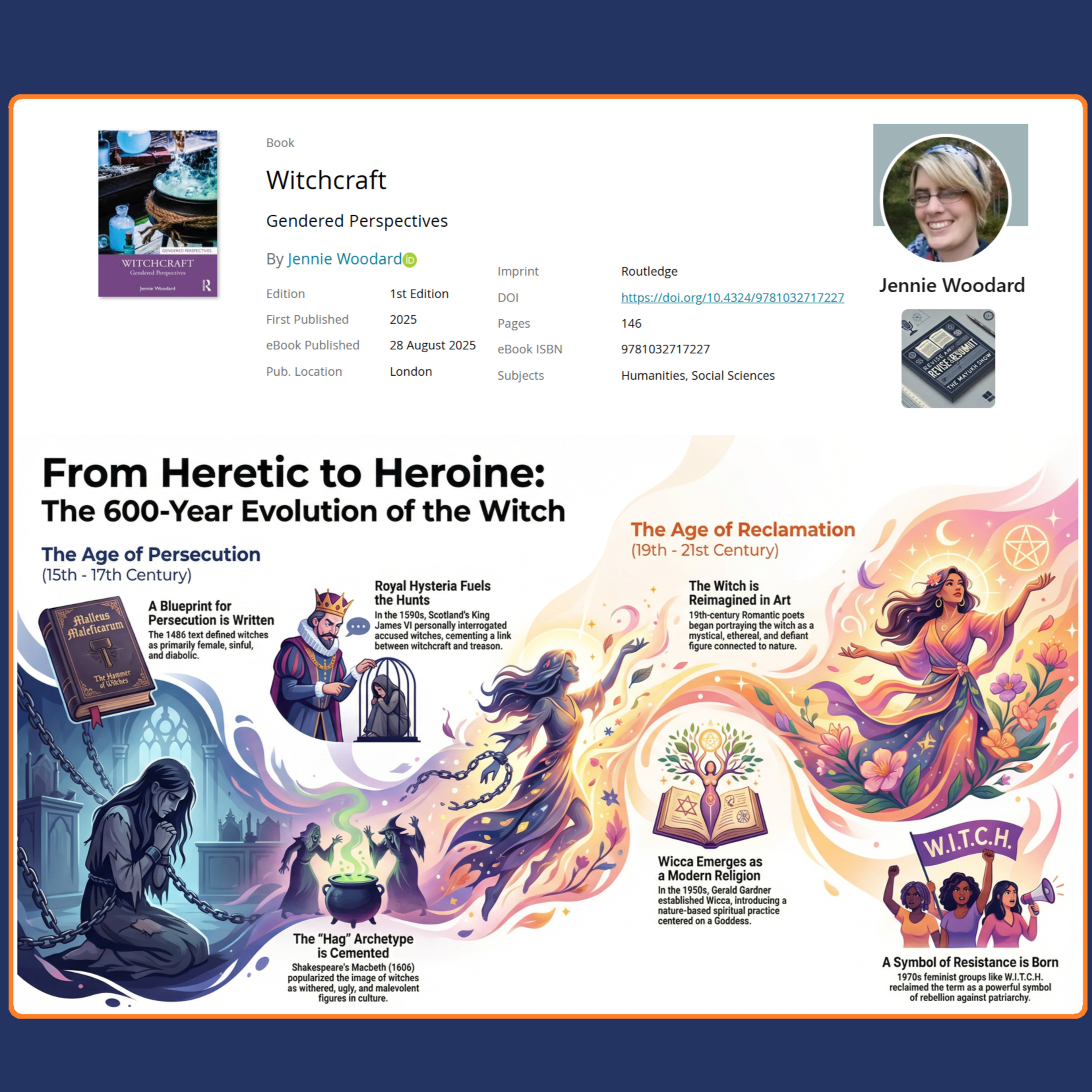 Witchcraft: Gendered Perspectives (Woodard 2025) - Weekend Book Review ...