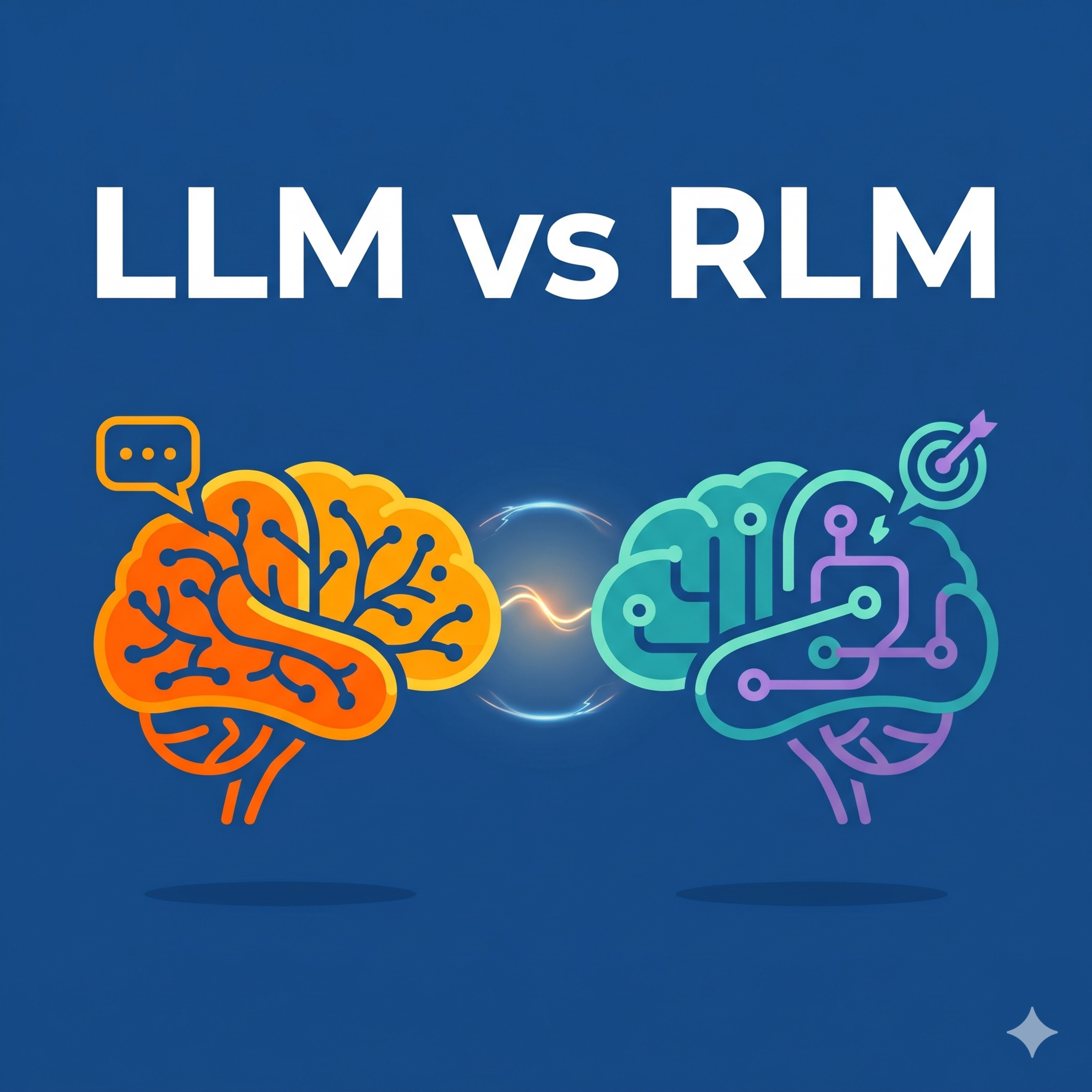 Recursive Language Models: From Hierarchical Syntax to Programmatic ...