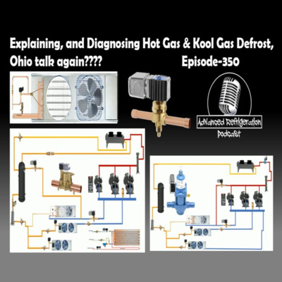 Explaining and Diagnosing Hot Gas & Kool Gas Defrost—Ohio talk again ...