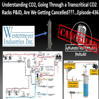 Understanding CO2, Going Through a Transcritical CO2 Racks P&ID, Are We ...