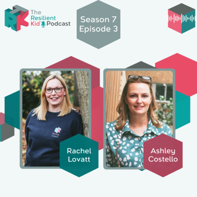 Introducing Rachel Lovett: Building Emotional Resilience in Kids by The ...