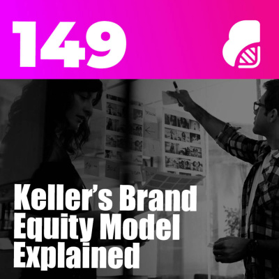 149 | Keller’s Brand Equity Model Explained (CBBE Resonance Pyramid) by ...