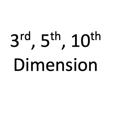 GG- Add'l 补充 -3rd & 5th & 10th Dimension's Healing 第三第五第十维度的疗愈 (中英文 ...