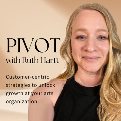 Innovators in the Arts: Spoleto Festival USA's Renate Rohlfing by PIVOT: Customer-centric ...