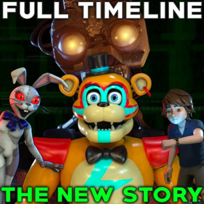 Five Nights at Freddy’s Timeline: The New Story (FNAF Complete Story ...