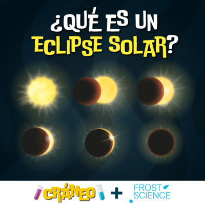 Que es un eclipse: Definición, tipos y curiosidades