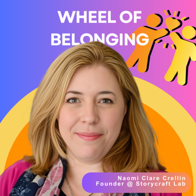 Wheel of Belonging: Building a World through Deep Empathy by MAGICademy