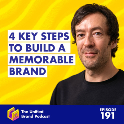 How to Embed Memorability into Your Brand's DNA: Proven Strategies for Long-Term Recognition by ...