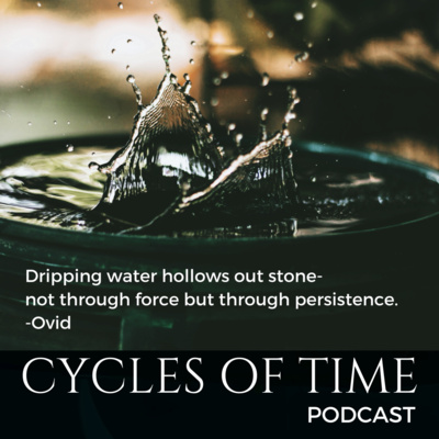 Dripping Water Hollows Out Stone: The Gate of Fixed Rhythms by Cycles ...