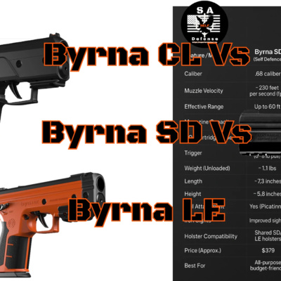 Byrna SD vs LE vs CL – Byrna Launcher Comparison Table by S.A. Self Defense