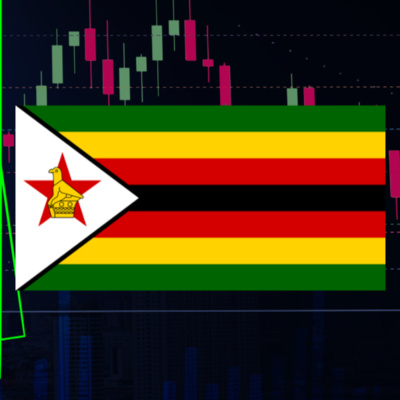 2024’s Top 5 Prop Trading Firms in Zimbabwe: Maximize Your Profits! by ...