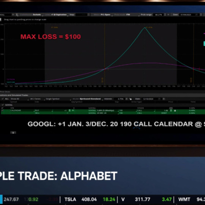 GOOGL's Quantum Chip Ignites $100B+ Market Cap Move by Schwab Network