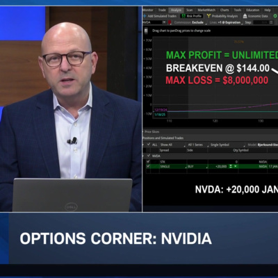 2024 Options Corner In Review Nvda Aapl Options Trends By Schwab