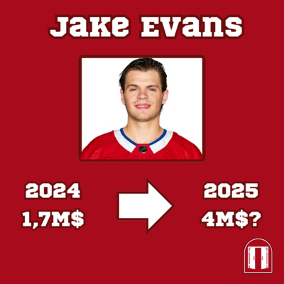 Quel sera le prochain contrat de Jake Evans? by Dans la chambre