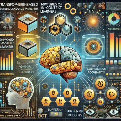 A Robust AI Solution for Managing Memory Constraints and Improving ...